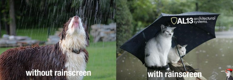 What Is Rainscreen Cladding & Panel Systems | AL13